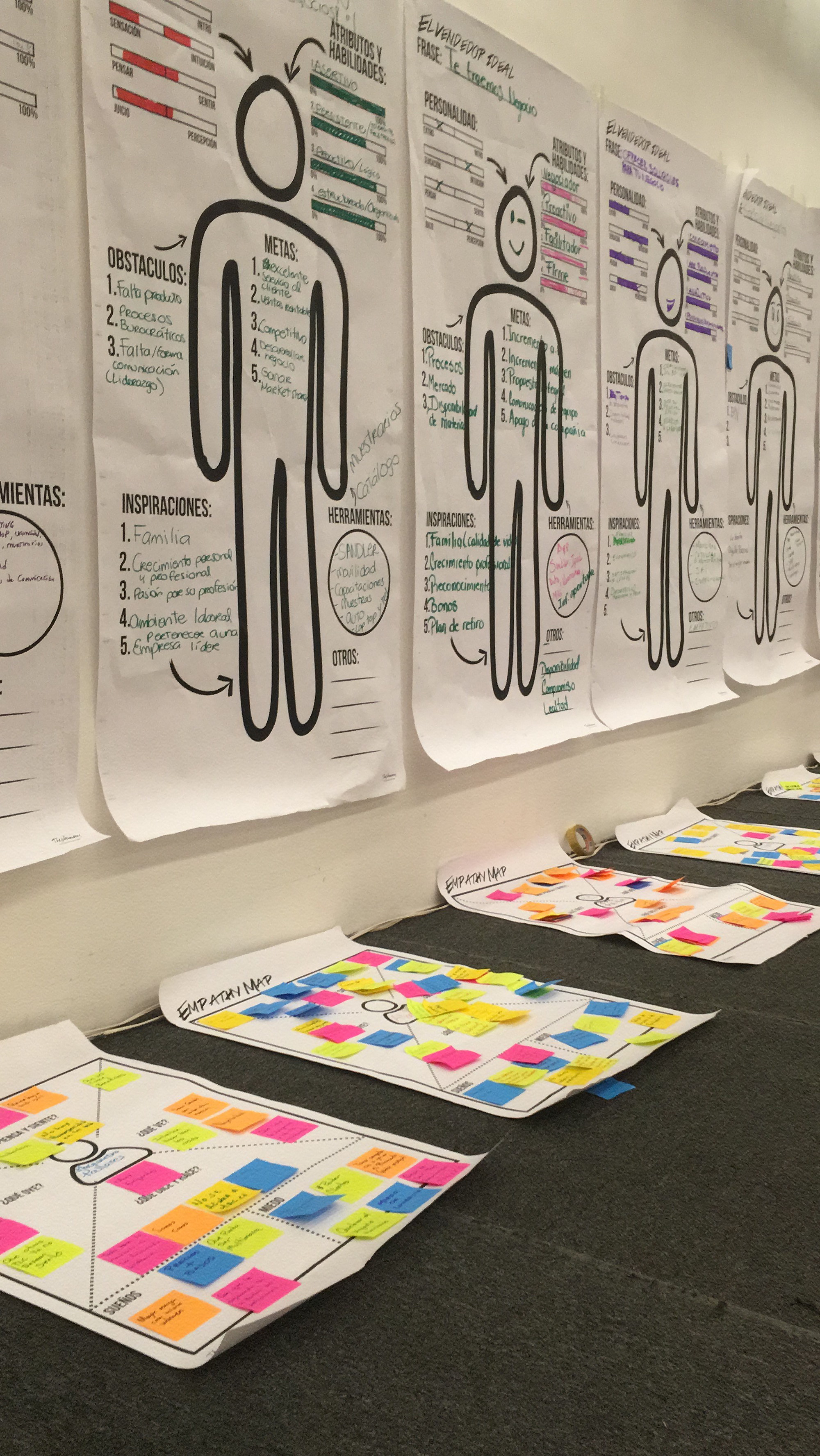 Design Thinking - LAB | redhi